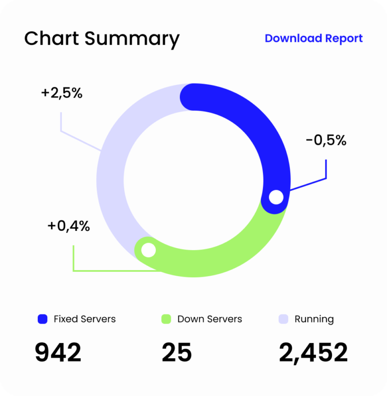 Download Application – BluePay